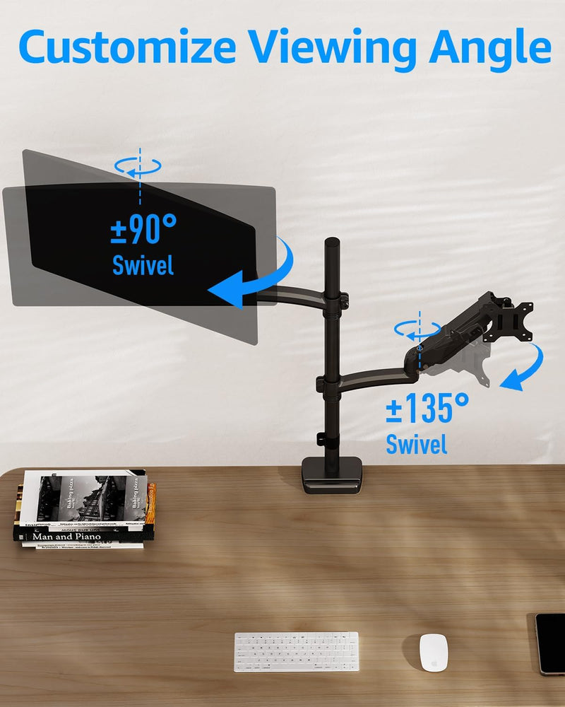 Dual Monitor Desk Mount for Max 32'' Monitors MU6012A – MOUNTUP