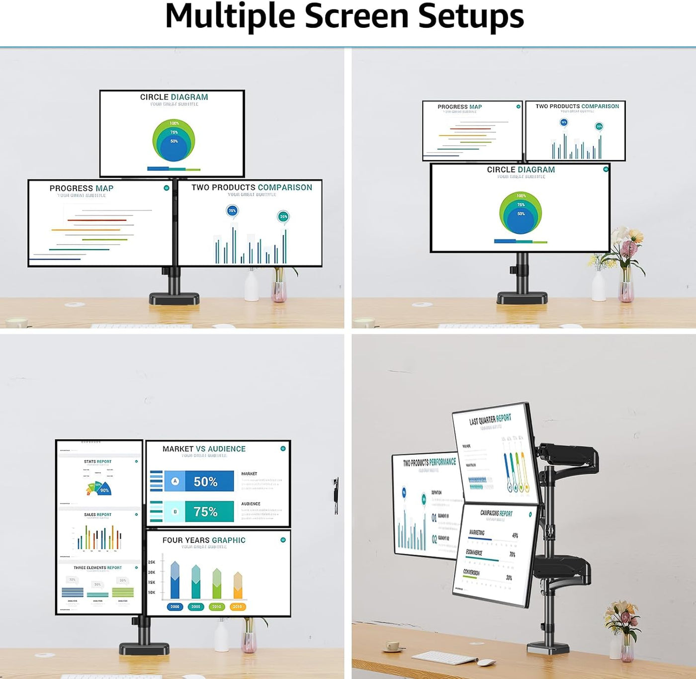 Full Motion Triple Monitor Desk Mount for Max 32'' Monitors MU6013A ...