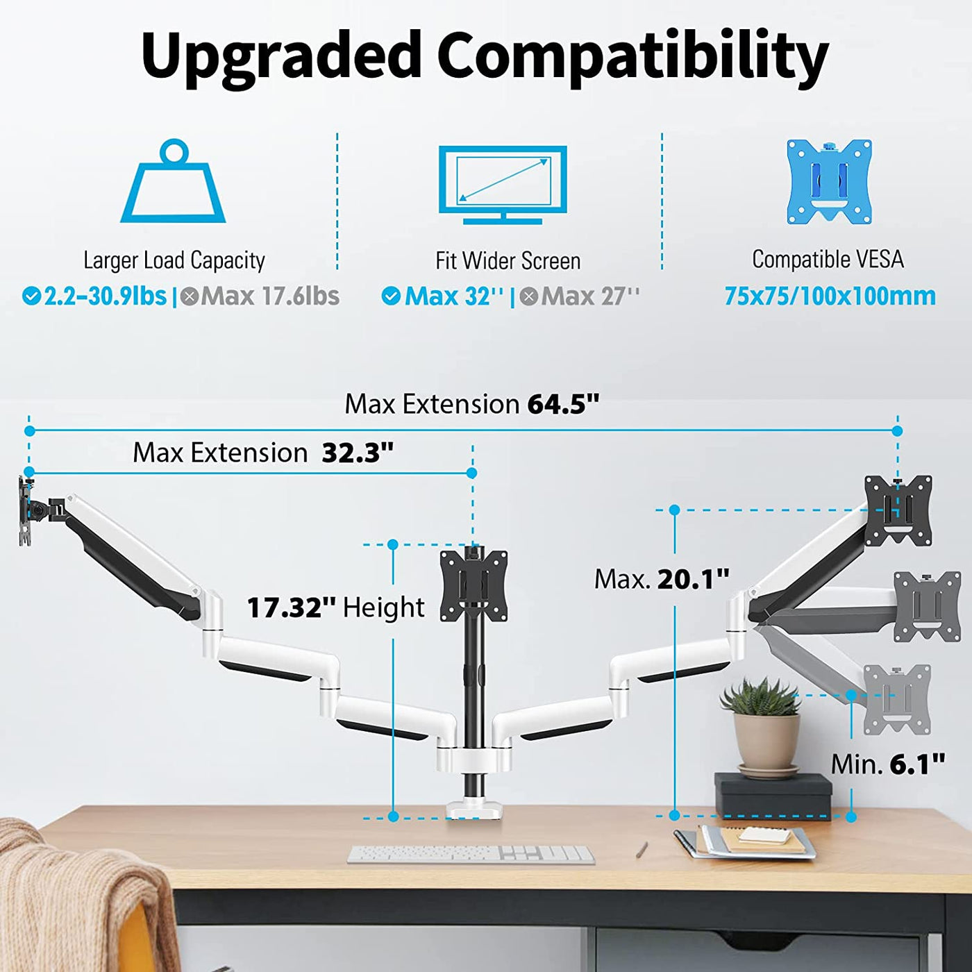 Triple Monitor Stand for Mounting 3 Monitors 32 inch to Desk- MOUNTUP
